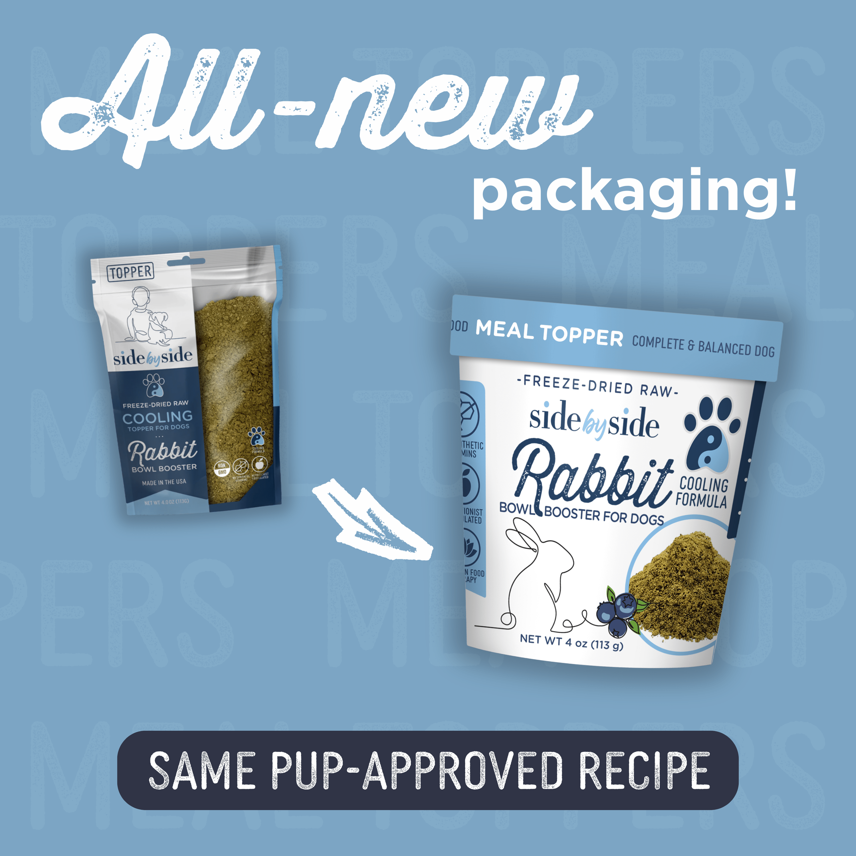 Wellness core bowl boosters - Rabbit Bowl Booster for dogs - – Side by ...